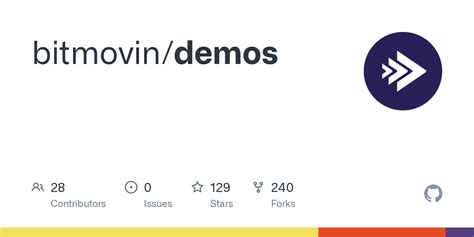 GitHub Bitmovin Demos