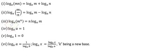 Theory Of Indices Logarithms Logarithm Rules Yawin