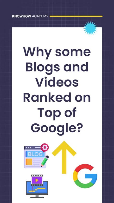 Knowhow Academy Knowhowacademyofficial • Instagram Photos And Videos