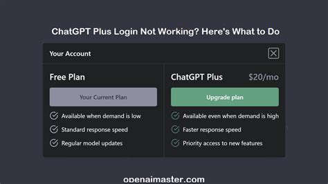 Chatgpt Plus Login Not Working Heres What To Do Open Ai Master