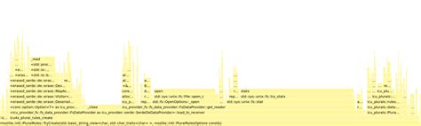 Add Caching Dataprovider · Issue 919 · Unicode Orgicu4x · Github