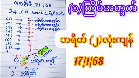 3d ဘရိတ် ၂ လုံးပဲ ကျန်တယ် Youtube