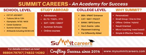 automation testing tool utilise the lockdown for a positive impact