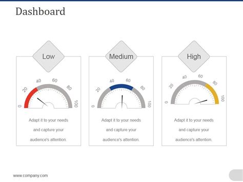 Dashboard Ppt Powerpoint Presentation Show Background Designs