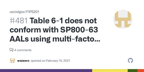 Table 6 1 Does Not Conform With SP800 63 AALs Using Multi Factor