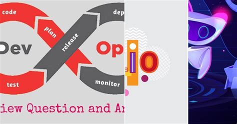 List Devops Curated By Debillion Medium
