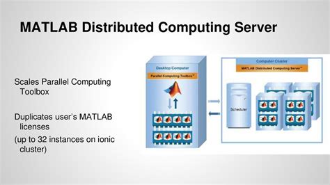 Cloud Computing John Mcspedon Ppt Download