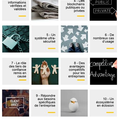 Une Infographie Pour Comprendre La Blockchain