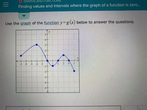 Solved Graphs And Funci Ions Finding Values And Intervals