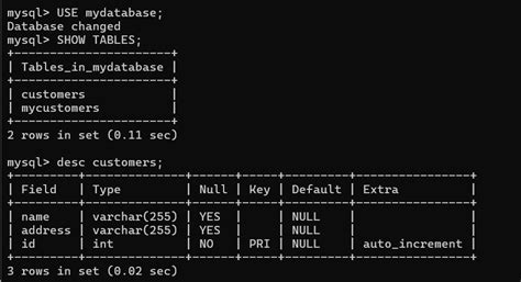Python Mysql Create Table Tpoint Tech