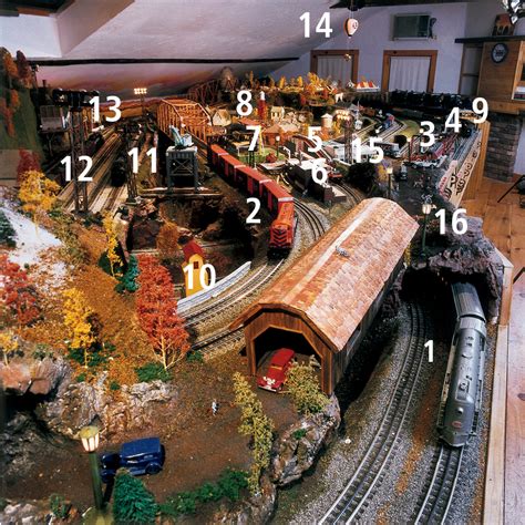 Huge Lionel Train Sets Layouts