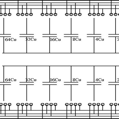 Differential Dac Of A 8 Bit Successive Approximation Adc With Cu Equals Download Scientific