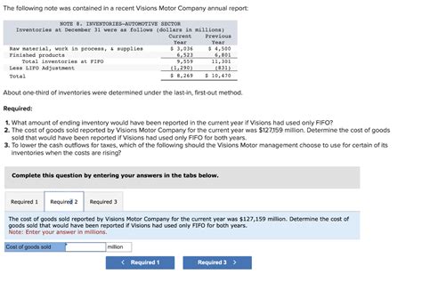 Solved The Following Note Was Contained In A Recent Visions