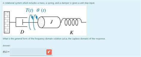 Solved A Rotational System Which Includes A Mass A Spring Chegg