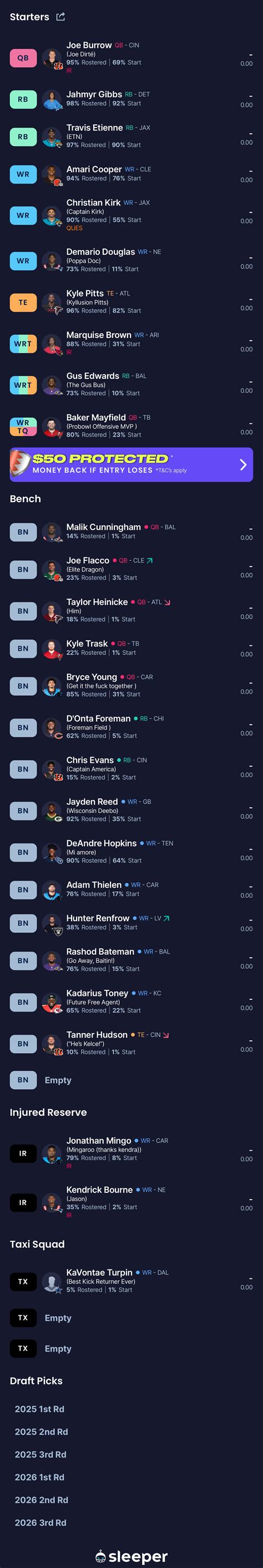 It’s my first year in dynasty after doing redraft for 20 years. I have no draft picks, what’s ...