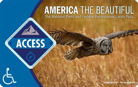 Passes For National Parks Usa 2026