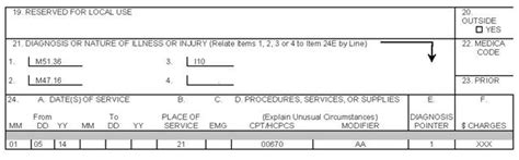 Anesthesia Services General Information