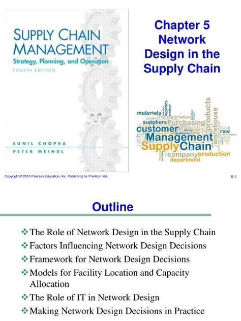 Network Design In Supply Chain Pdf