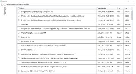 Github Aggarwal Abhishekc Sharp A Simple File Explorer In C