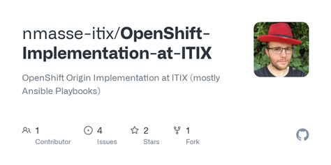 GitHub Nmasse Itix OpenShift Implementation At ITIX OpenShift Origin Implementation At ITIX