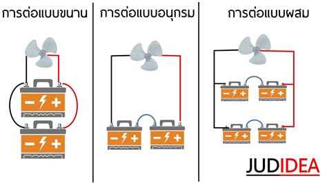 การต่อแบบอนุกรม ขนาน และแบบผสม ตอน 1 รูปแบบการต่อ Youtube