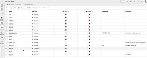 How To Create A Rule Set And Use It In A Decision Flow In Sas Decision Sas Support Communities