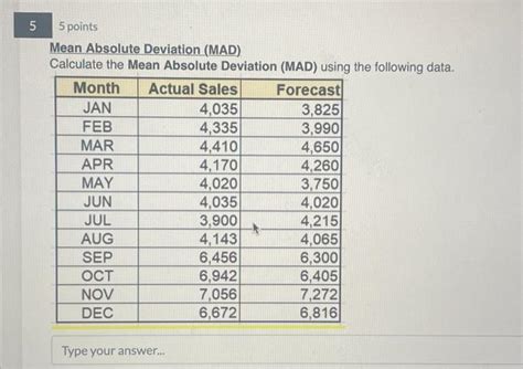 Solved Mean Absolute Deviation Mad Calculate The Mean