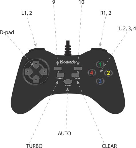 Defender Game Master G2 - 13 Buttons Gamepad Quick Start Guide | ManualsLib