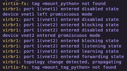 Virt Manager Cannot Find Virtiofsd Help NixOS Discourse