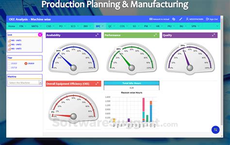 Roadmap Erp Pricing Features And Reviews May 2025
