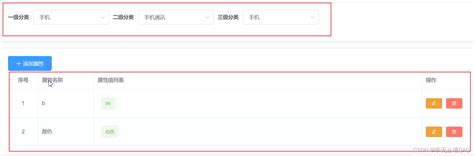 Vue后台管理系统项目23按钮与三级联动的可操作性vue 按钮之间连线组件 Csdn博客