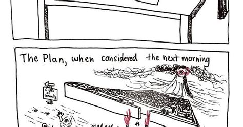 The Plan Imgur The Plan Imgur