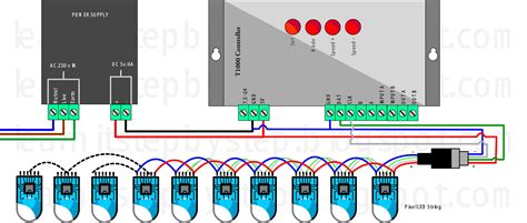 T 1000S Pixel LED Controller Tutorial Learn It Step By Step