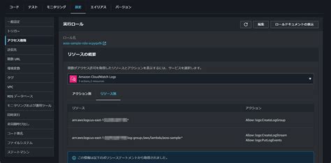 amazon opensearch serverlessにaws lambdaからアクセスできなくて困った話 developersio