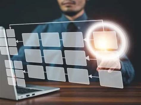 Mastering Joins And Subqueries In Oracle Sql Moldstud