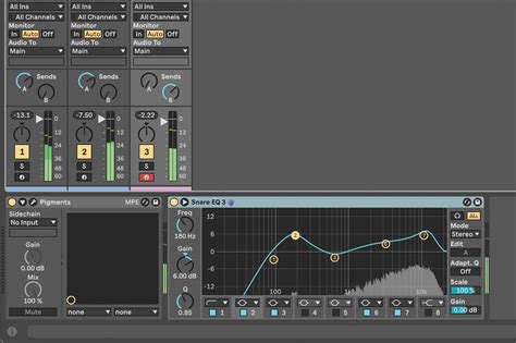 Any Synth With A Noise Generator Can Be Used For Basic Drum Design How To Synthesize Drums