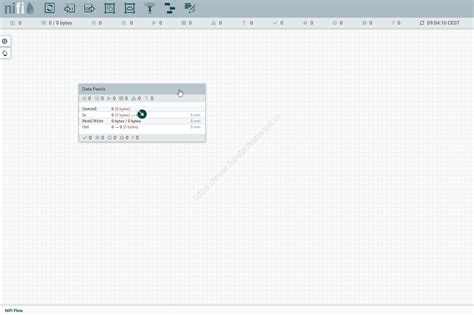 Processing Adobe Analytics Data Feeds With Apache Nifi For Adobe Experience Platform The Full