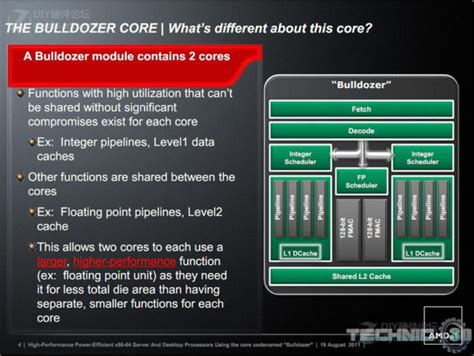 AMD Slides Detail Bulldozer Zambezi FX And AM Platform Architecture