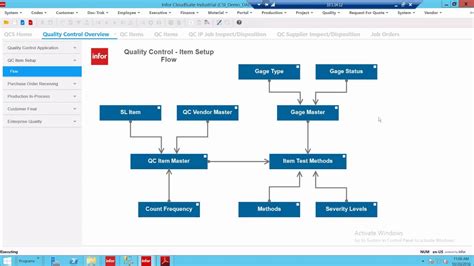 Cloudsuite Syteline Quality Control System Overview Youtube