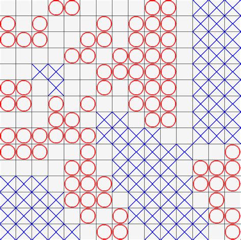 GitHub Ntzeremes Model Of Segregation Schelling A Model Based On