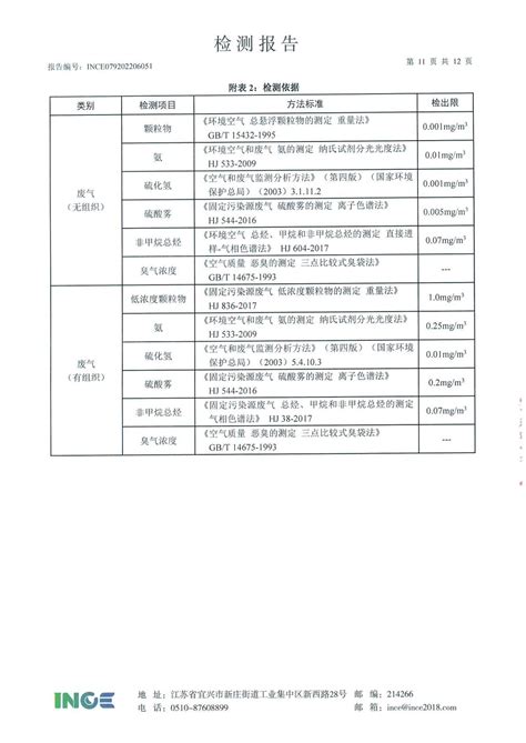 检测报告3 无锡金东能环境科技有限公司