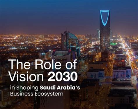 Vision 2030 Saudi Arabia A New Era Of Business Growth