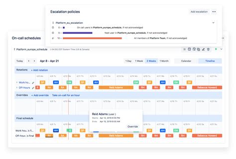 gitlab integration with atlassian open devops atlassian