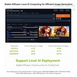 Dock Egpu A N Ng Beelink Ex Pcngon