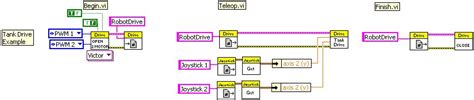 Multiple Autonomous Codes Frc Driver Station Cocolasopa