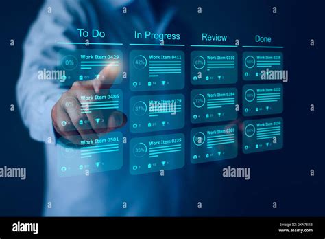 Agile Software Development Or Project Management Using Kanban Or Scrum