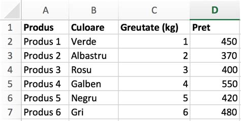 Functia Vlookup In Excel Tot Ce Trebuie Sa Stii Onlearn