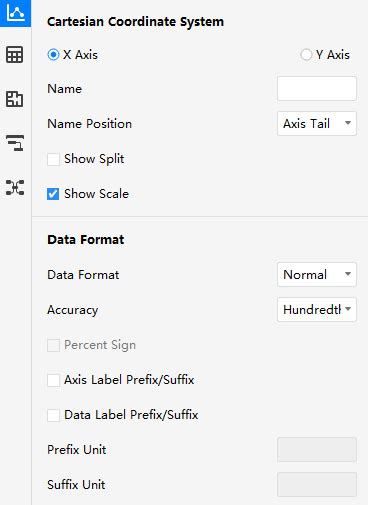 Insert Chart In Edrawmax 100