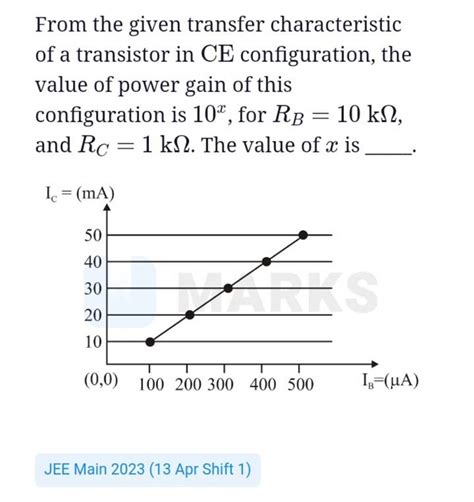 From The Given Transfer Characteristic Of A Transistor In Ce Configuratio