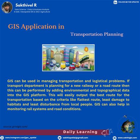 Sakthivel R On Linkedin Transportation Gis Mapping Map Earth Worldmap Mapart Geography…